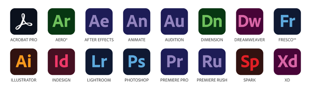 مدیریت رنگ در نرم افزارهای adobe