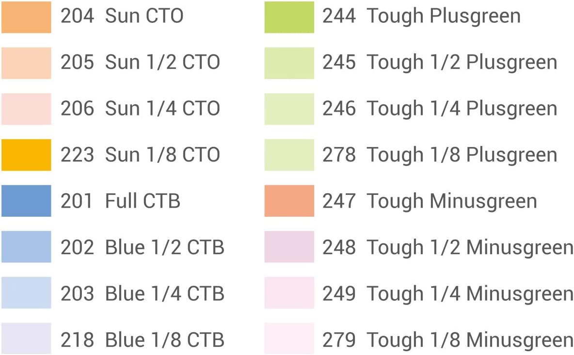 فیلتر رنگی CTB و CTO